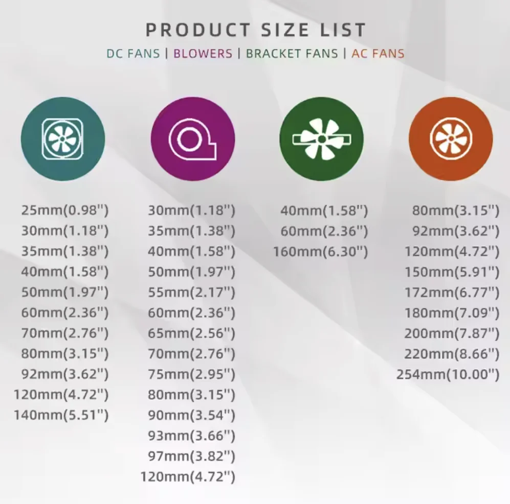 QinXing Factory Electric DC Blower 120x120x32mm Centrifugal Fan ...
