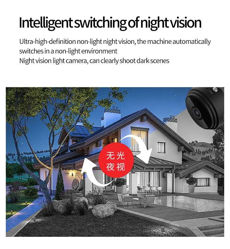 A9 1080p Mini Camera - Wide-Angle Wireless Security Cam