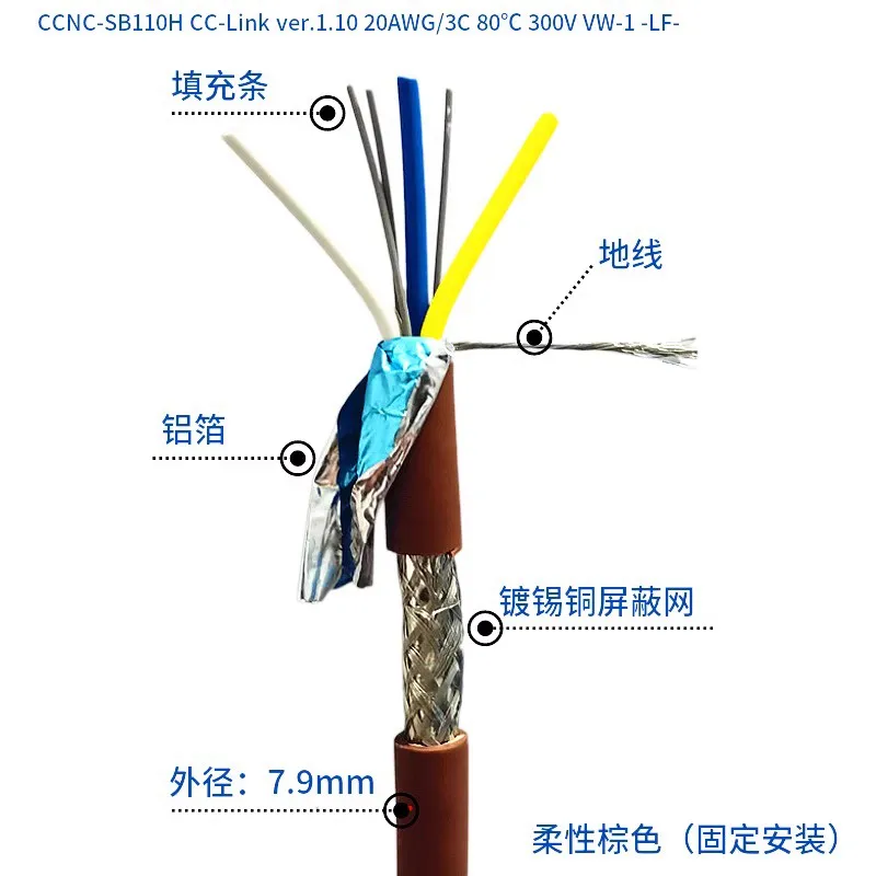 Cc-link Industrial Bus Cable Cclink Dedicated Communication Line 3c ...
