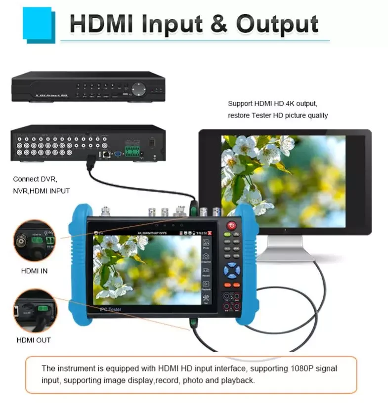 Cctv Tester Monitor Support Ahd Tvi Cvi Ip Camera Up To 4k High ...