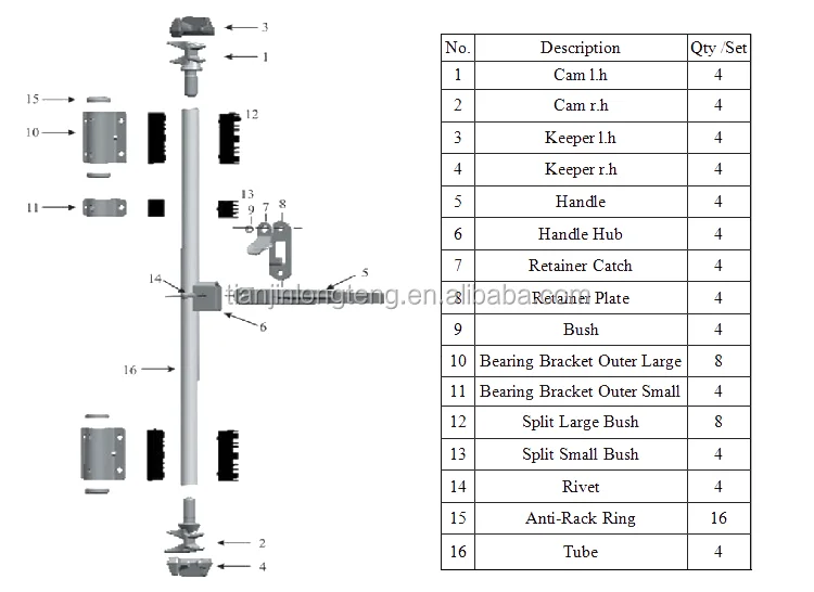 Dry and Reefer Shipping Container Spare Parts - Secure & Durable