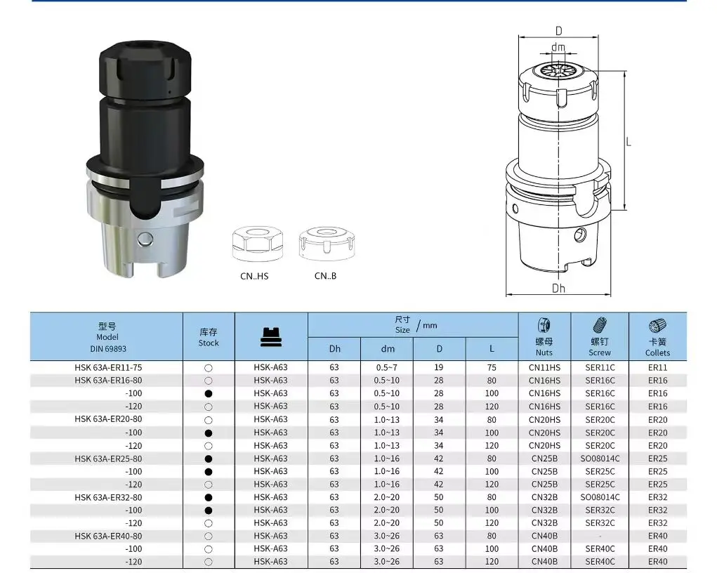 Milling Chucks Tools Hsk Hsk32a Hsk40a Hsk50a Hsk63a Hsk100a Er Collet ...