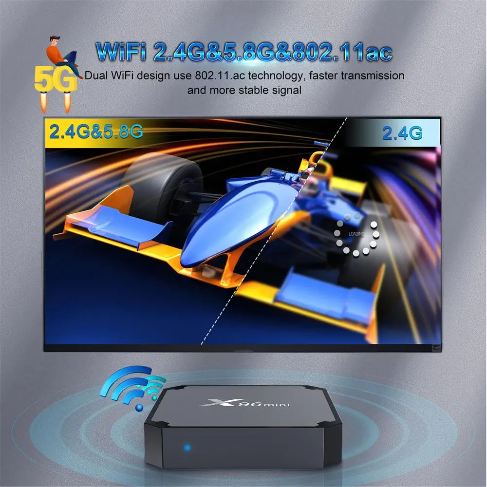 TV Boxes & Digital Media Players - X96Mini W2 Android 11.0 TV Box ...