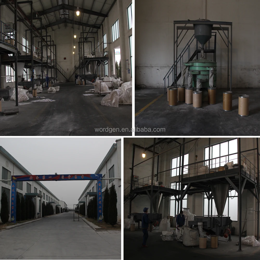 Magnesium Desulfurizer Metal Powder - Passivation & Customization