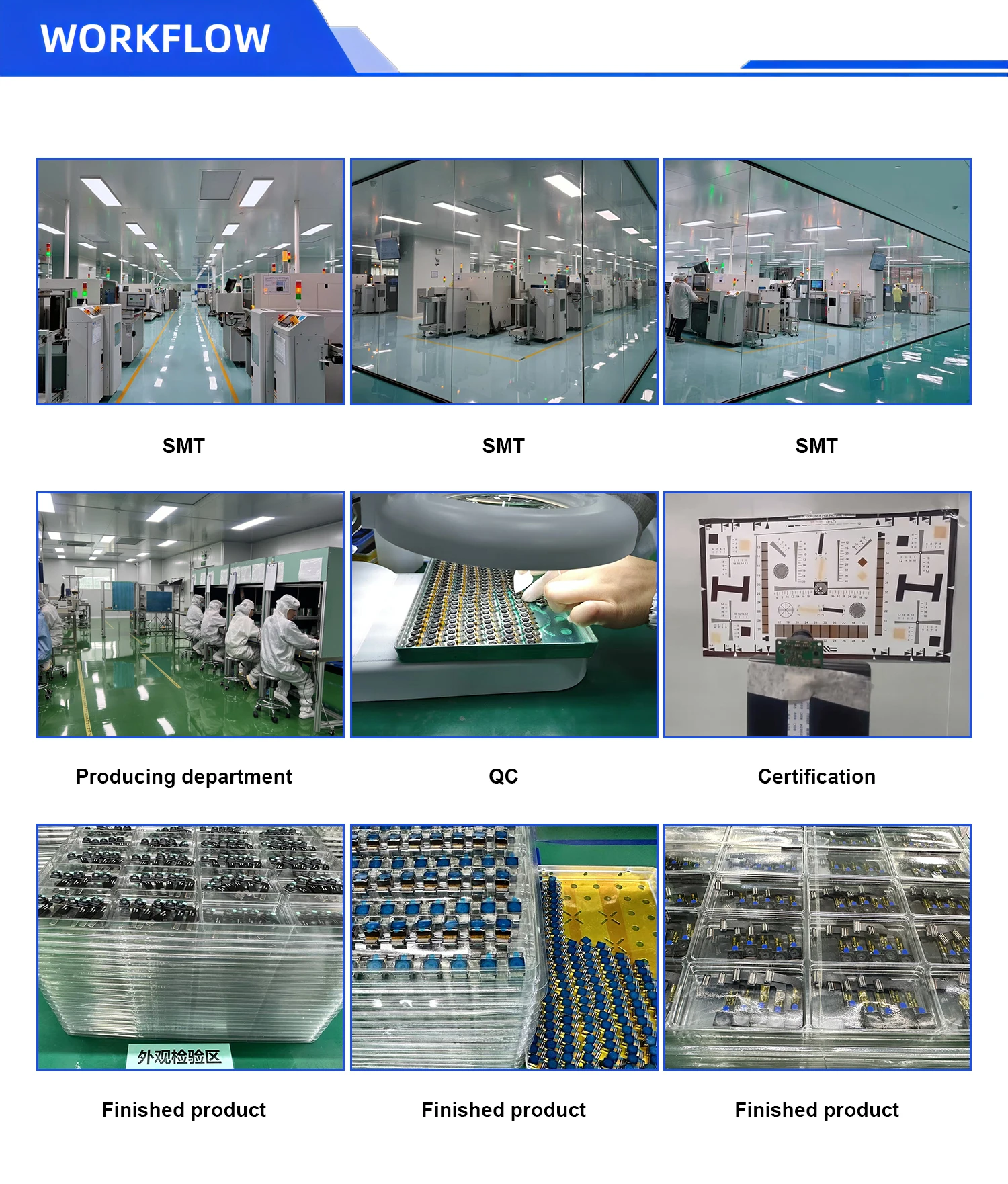 Esp32 Cam Module Kit With Development Pcb Board Esp32 Cam Mb Ft232