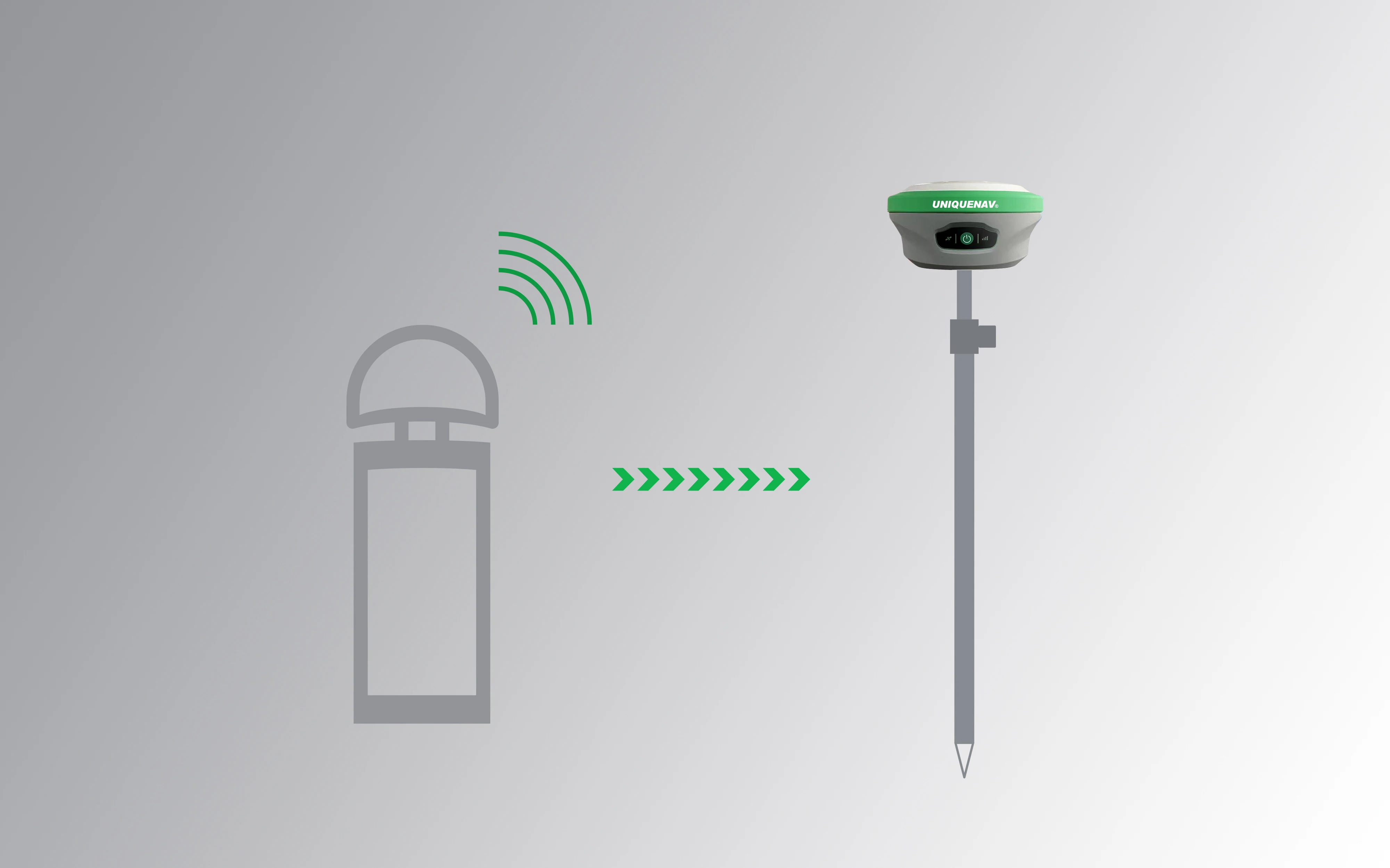 GPS GNSS RTK UNIQUENAV U10 AR Function - Precision Surveying