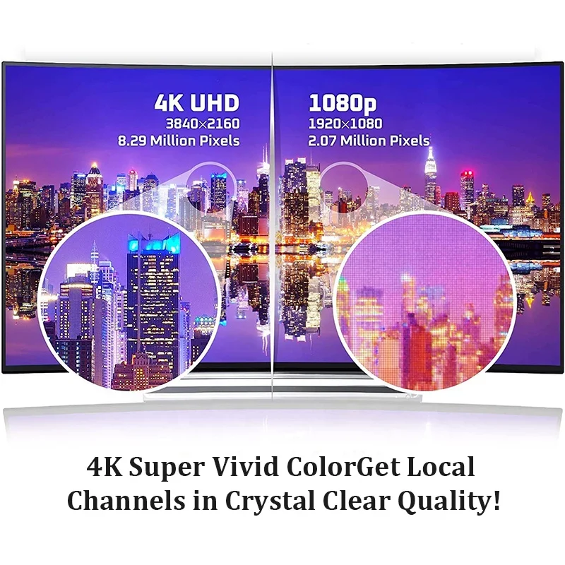 Long Range HDTV Antennas - Free Channels Indoors & Outdoors