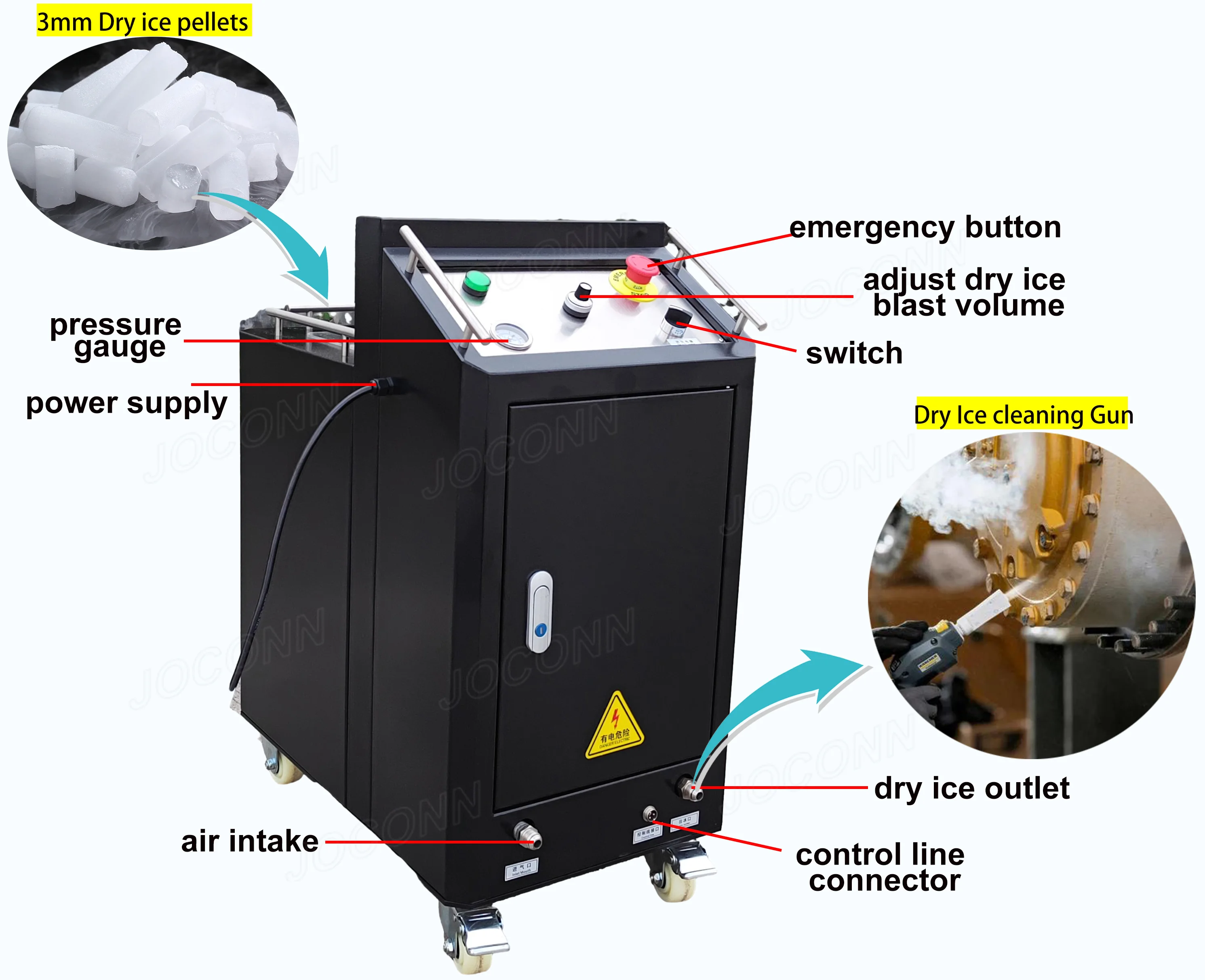 Dry Ice Blaster Machine Dry Ice Blasting Cleaning Machine Dry Ice ...