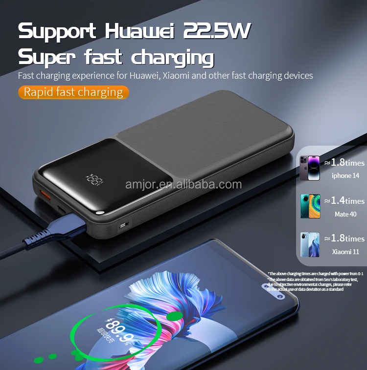 NEW Battery Pack Ultra Slim Portable Chargers 10000 Mah PD USB C Cable ...