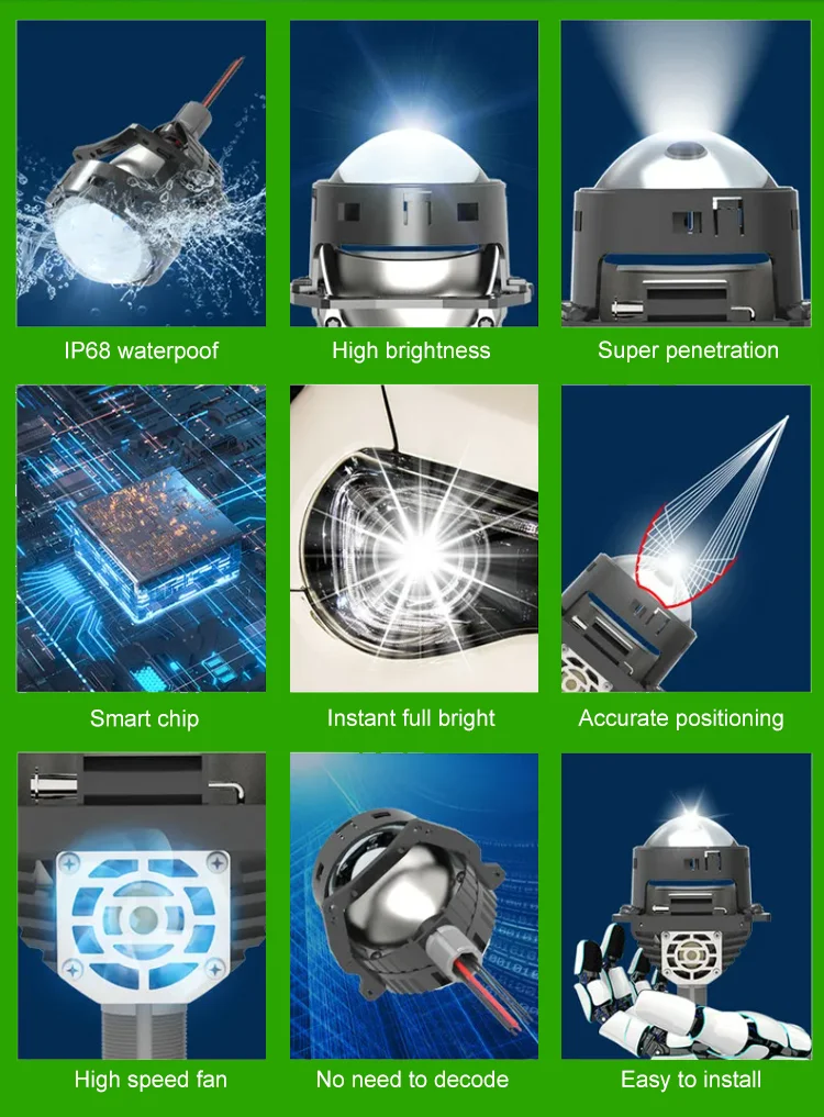 Attractive Price New Type Oem & Odm Cold White 6000k 65w 3-inch Dual ...