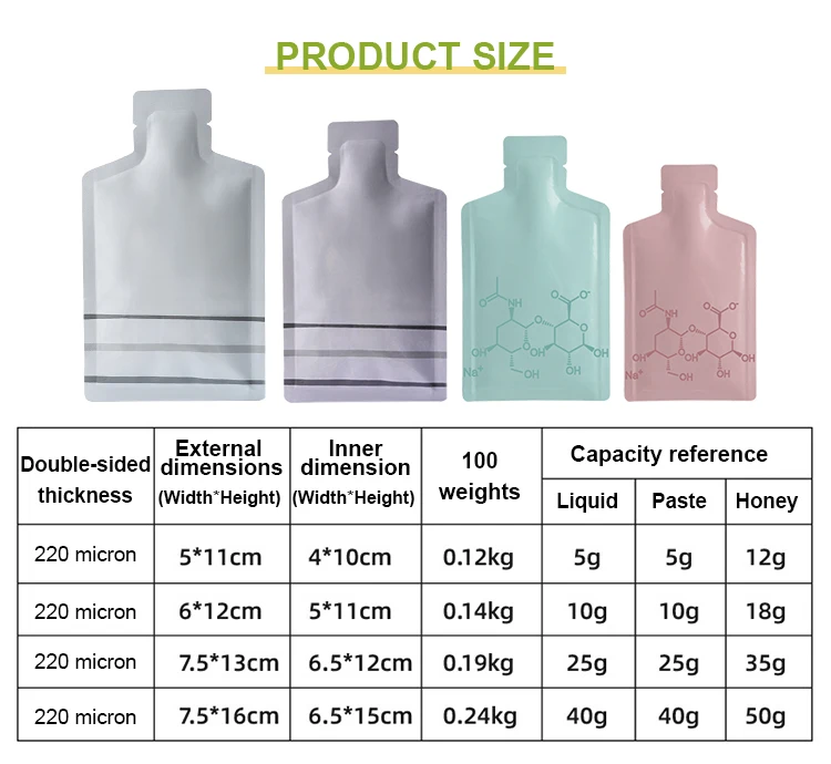 Heat Seal Packaging Display Skincare Cosmetic Plastic Foil