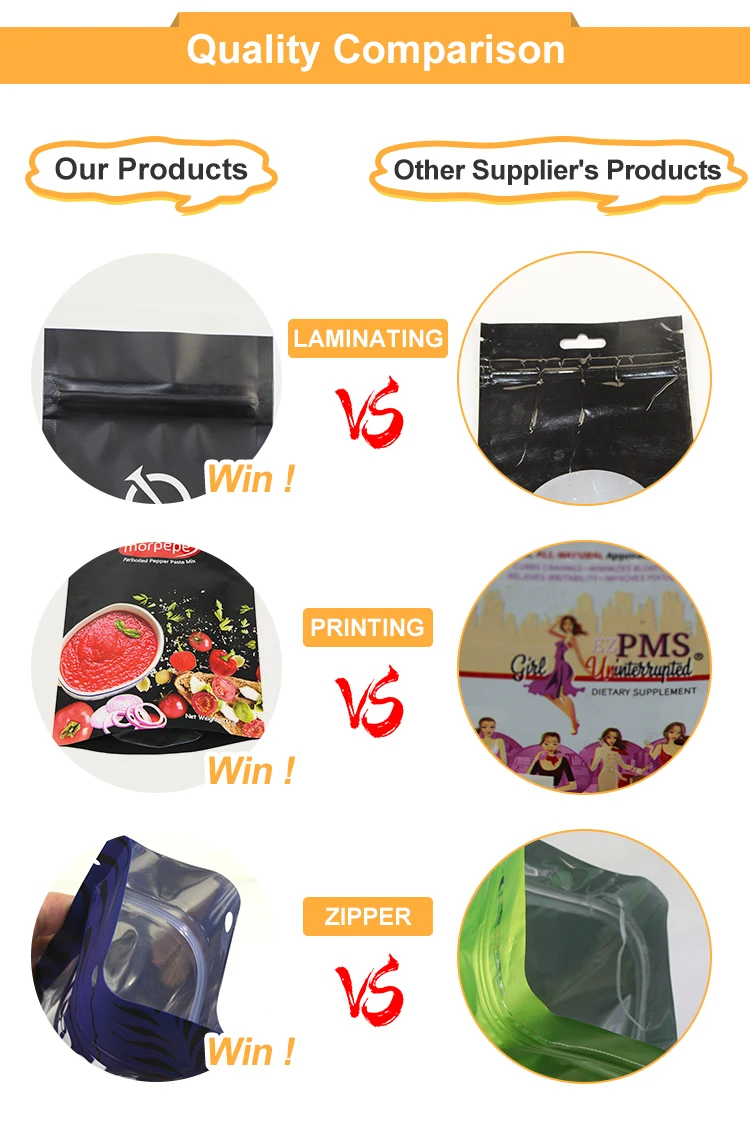 Custom Printed Mylar Granola Bar Wrapper Foil Candy Bar Wrapper - Buy ...