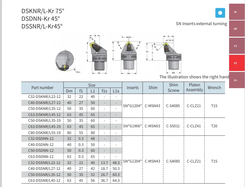 Capto CNC Turning Milling Tool Holder PCLNR SCLCR/L DCLNR/L DWLNR PSC ...