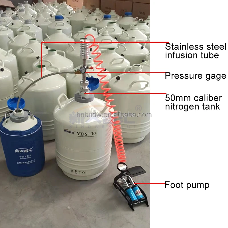 Liquid Nitrogen Pump Withdrawal Device Filling Small Dewar Ln2 - Buy The Low Pressure Assures ...