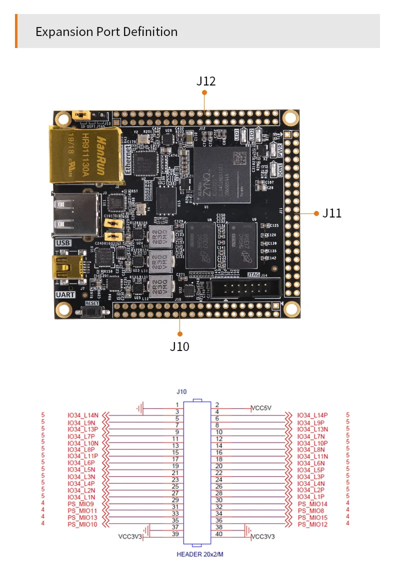 Alinx Som Ac7010 Xilinx Soc Zynq 7000 Xc7z010 Fpga核心板工业级系统模块 Buy Xilinx Somfpga板zynq 7000 