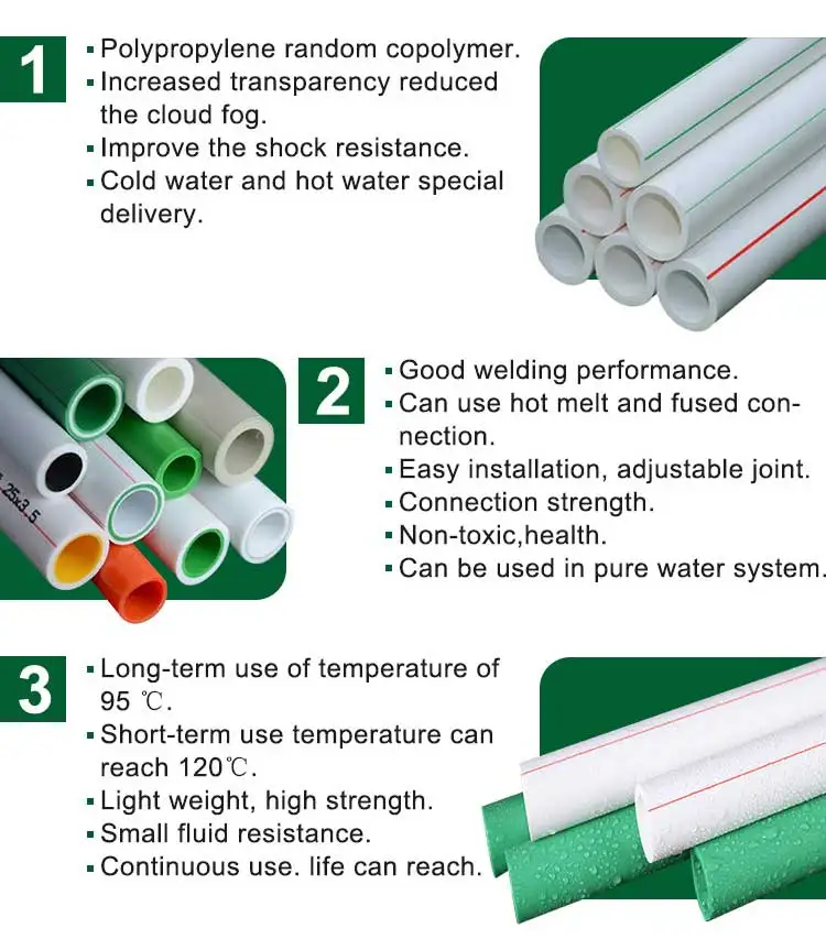 Germany Standard DIN 8077-8078 PPR Polypropylene Pipes