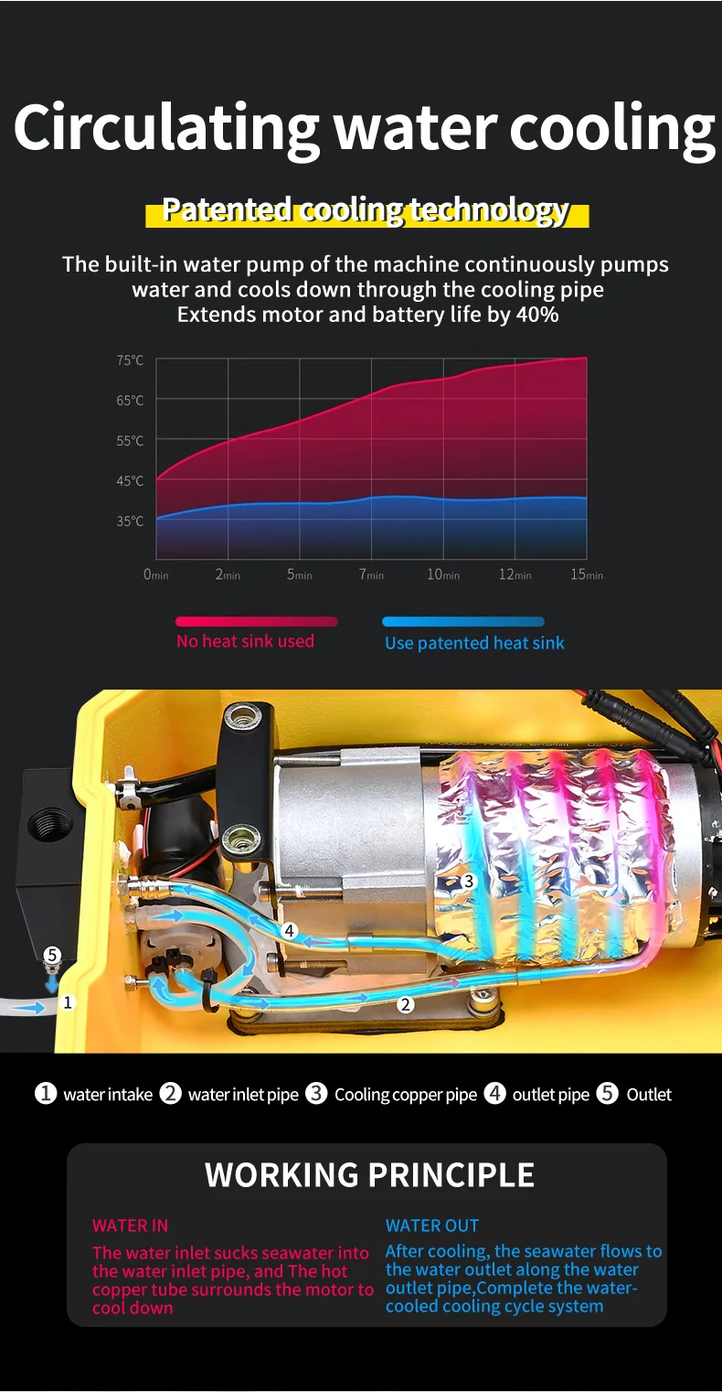 Customized Portable Floating Dive Hookah Diving Compressor