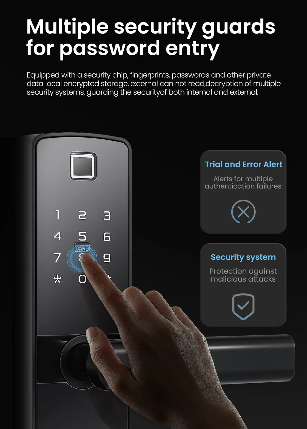 Smartlock Electronic Lock Automatic Password Door Smart Lock Digital ...