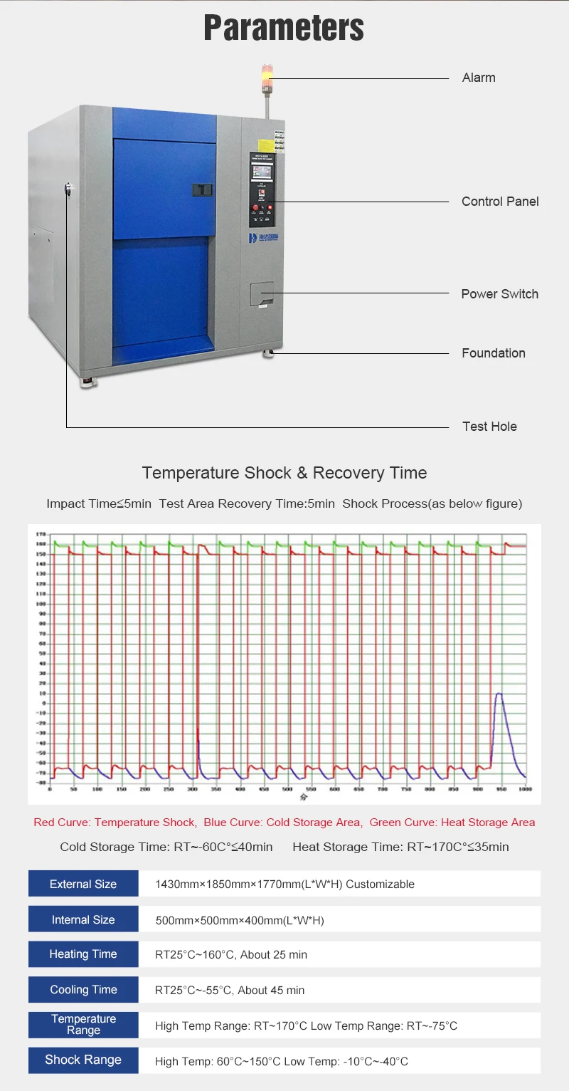 Electrical Hot and Cold Impact Testing Machine - Haida