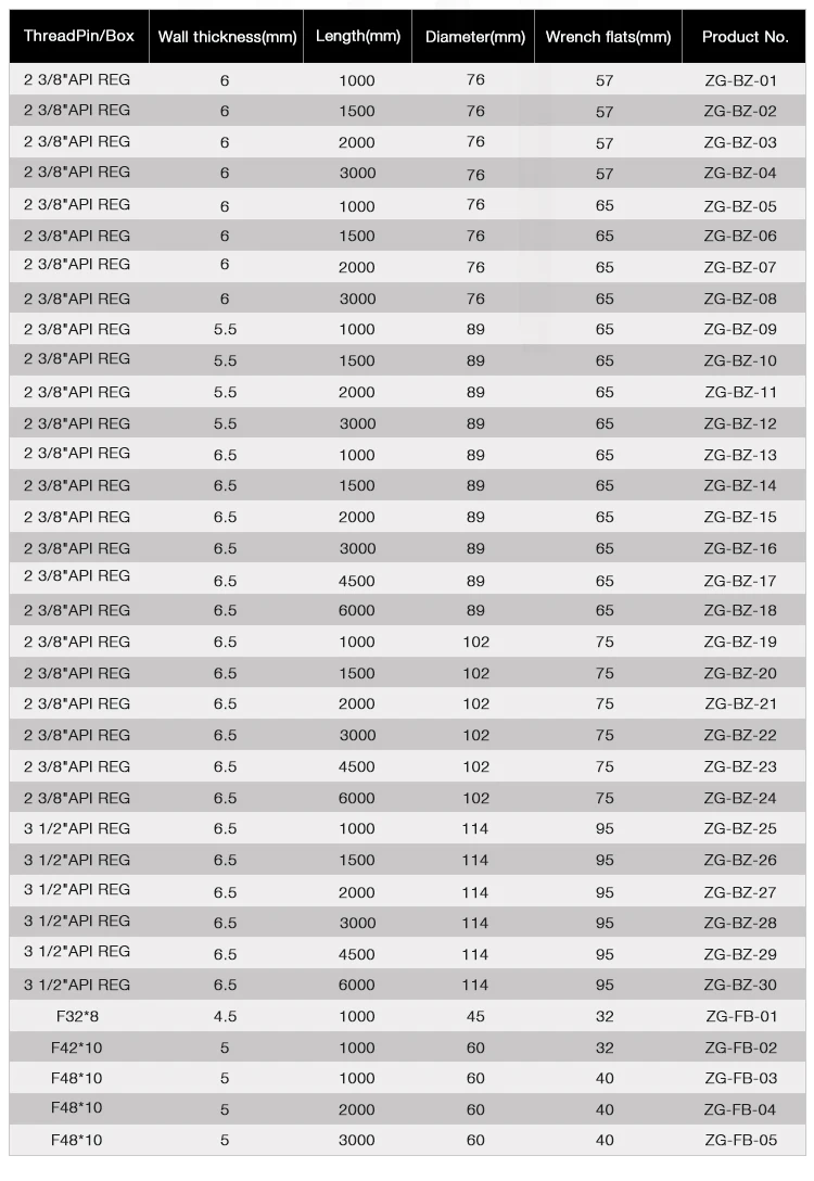 KAIQIU Factory API 2 3/8 Reg Rod D76 /89/114/127/152 Drill Pipe 1.5M 2M ...