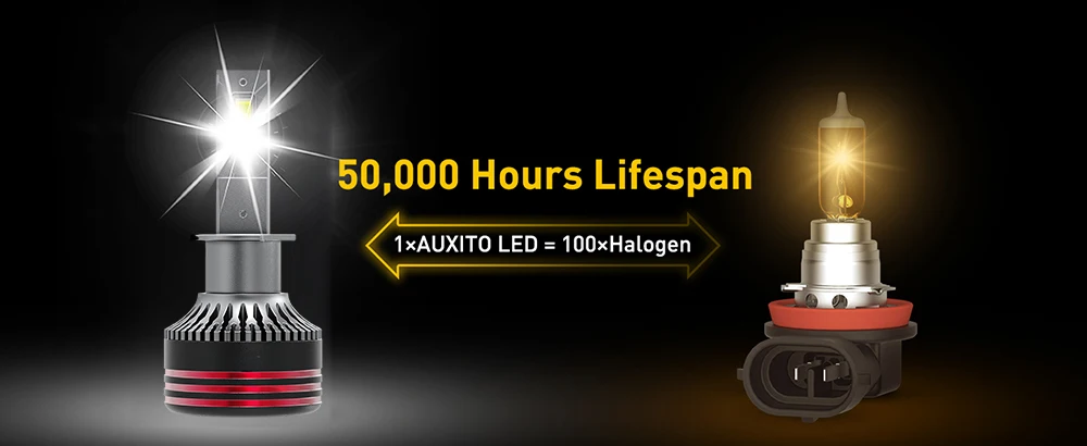 M8 Pro 120w 16000LM Car LED Headlights - Universal Fit