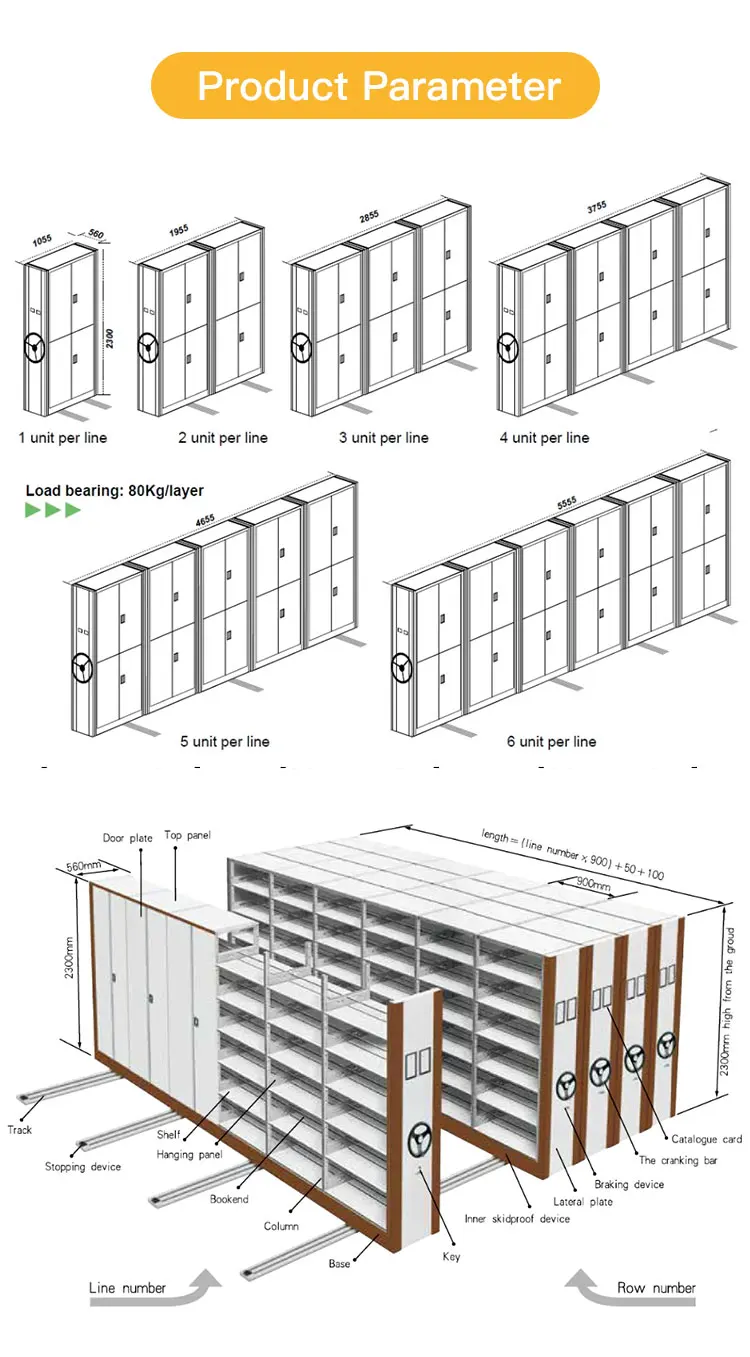 Mobile Intelligentcompact Shelving Filing Storage Cabinet Automatic ...