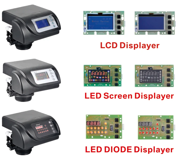 KEMAN ASD2 Electric Automatic 2T 4T Wholesale Central Water Softener ...