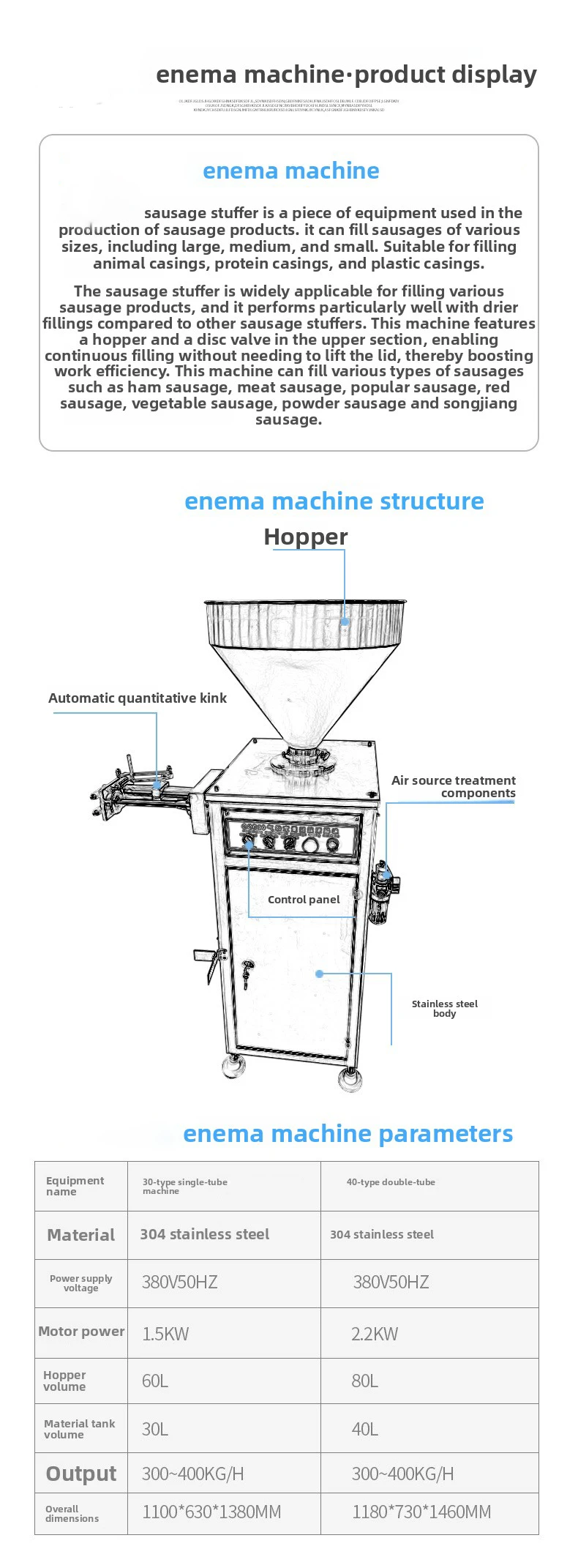 Automatic Pneumatic Stuffer Sausage Filler Connected to Mincer Sausage ...