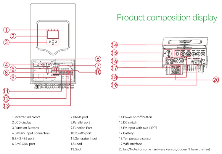 Deye Solar Hybrid Inverter - 1-Phase Solutions up to 16kw