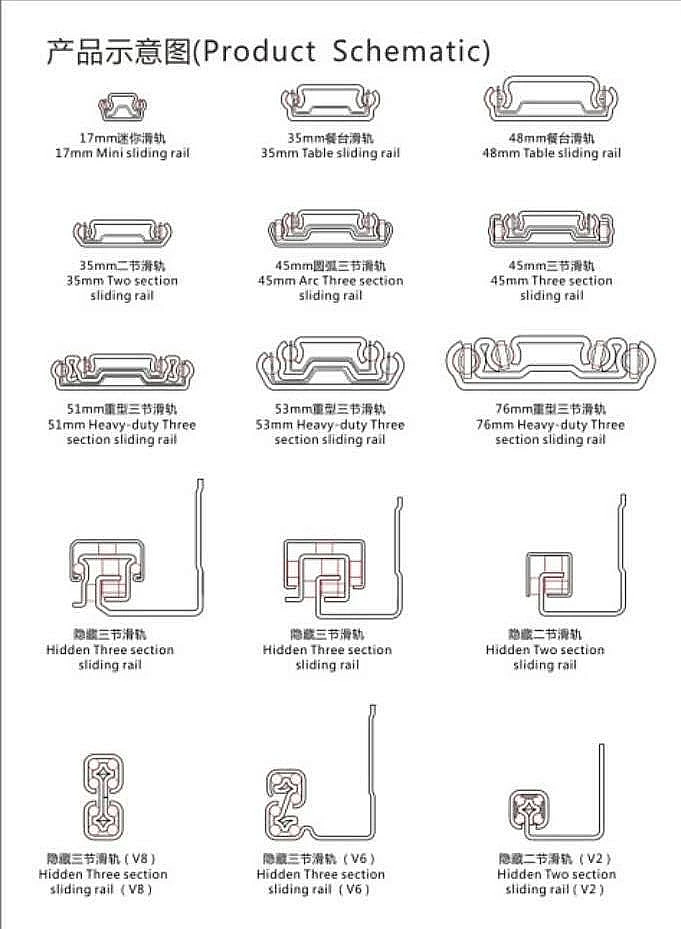 High Speed Draw Runners Drawer Slide Channel Making Machine