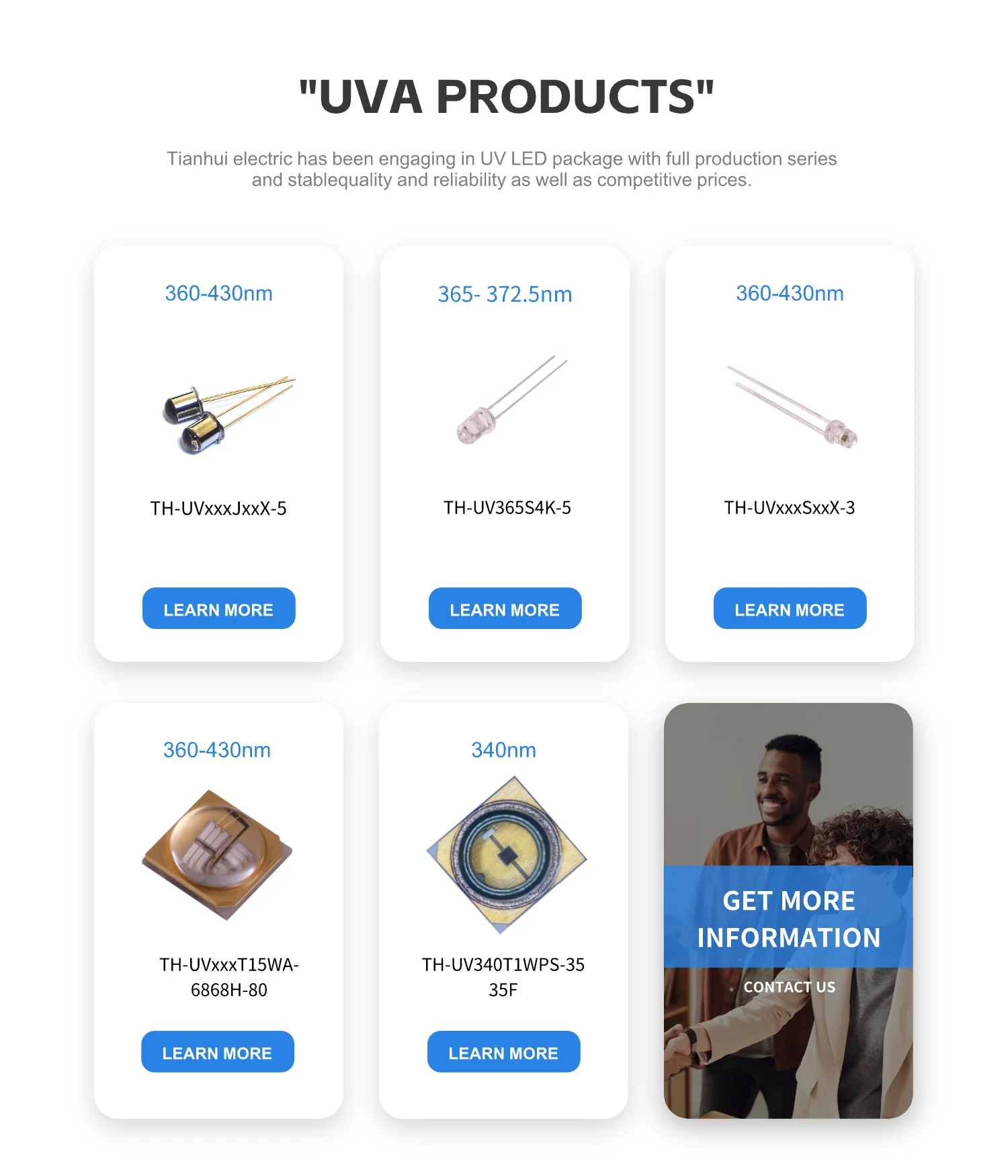 Tianhui UV LED Chips - Efficient UV Solutions for Curing