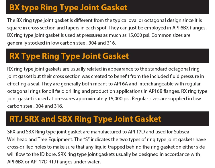 Ansi B16.5 Type R Rx Bx Srx Sbx Soft Iron Metal Ring Joint Gasket /301 ...