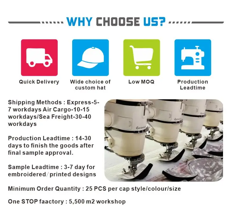 CLIC Custom Ready-made Sponge Mesh 5 Panel Trucker Hats Printing Foam ...