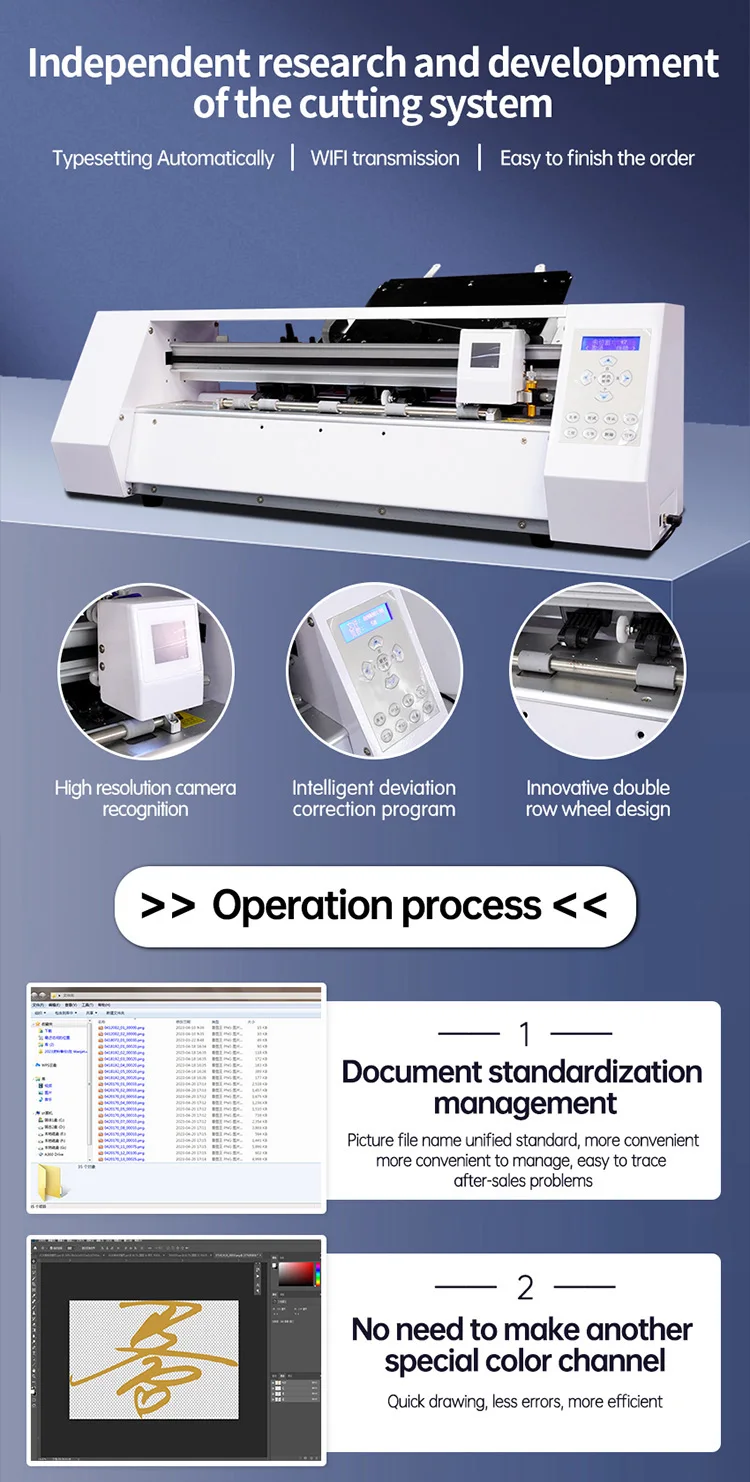 Titanjet Uv Printer Dtf With Two Printing Technologies Equipped With ...