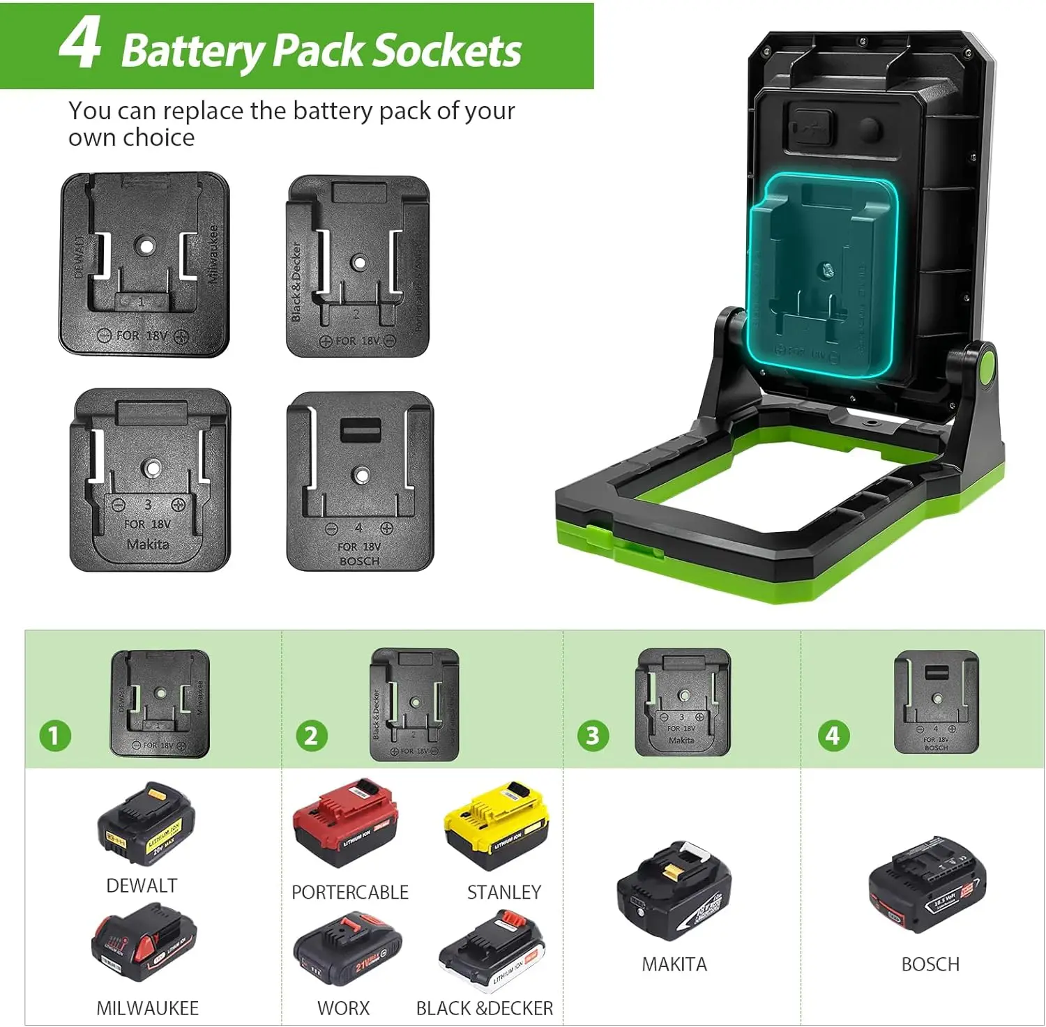 Tool Battery 18V Battery Pack Light 30W Portable Cordless Led Under ...