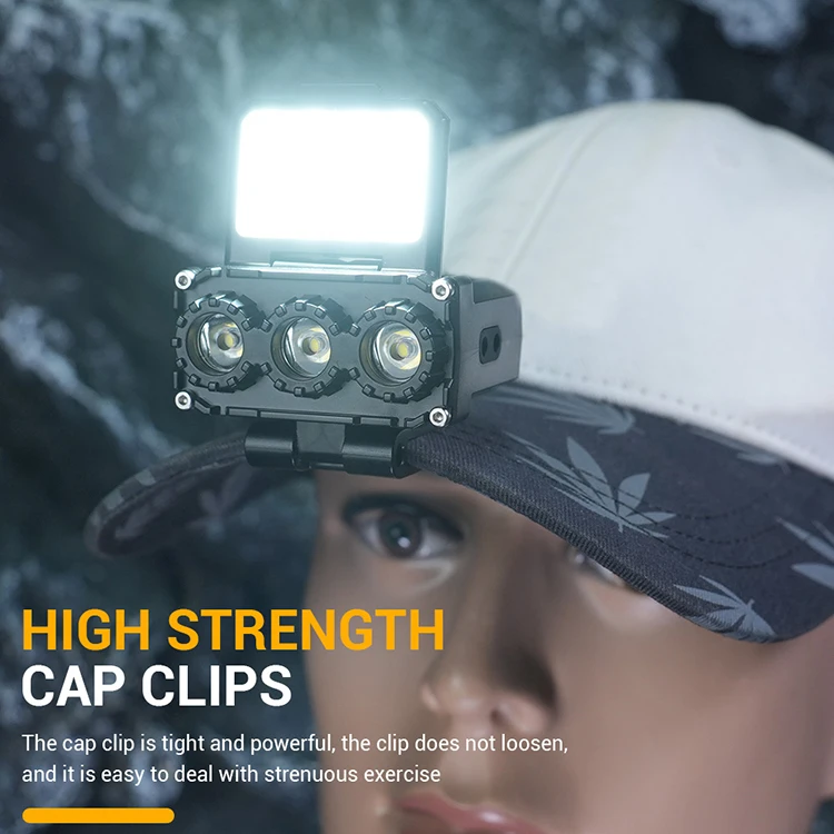 Boruit Most Powerful Rechargeable Led Headlamp Adjustable Motion Sensor ... Boruit Most Powerful Rechargeable Led Headlamp Adjustable Motion Sensor ...