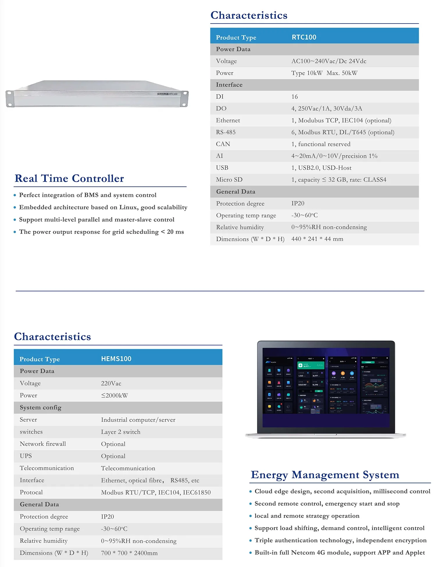 Bess Microgrid 100wh 110wh Modular Solar Battery Air Cooling Wind ...