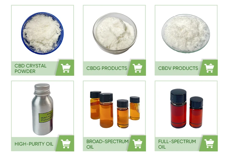 China Factory Supply Artificial Planting Third Party Tested 99% Cbd ...