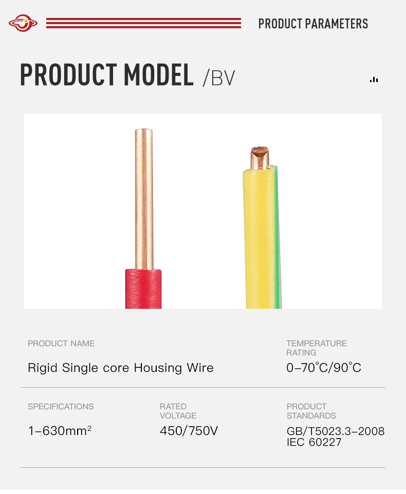 BV BVR Fire Resistant Wire 2.5mm 4mm 6mm Single Core Copper Conductor ...