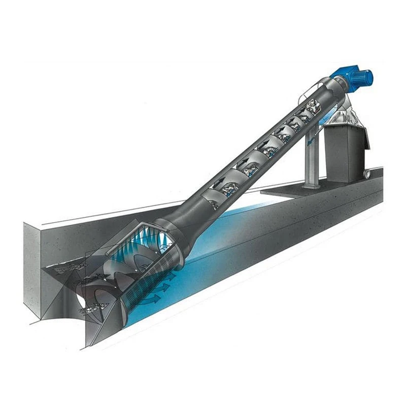 new product of spiral screw screen for hotel wastewater treatment ...