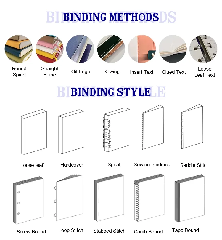 Threaded Notebook A4 A5 B5 Kraft Paper Notebook Office Stationery ...