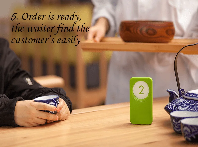 Efficient Restaurant Table Tracking System - Table Tracker