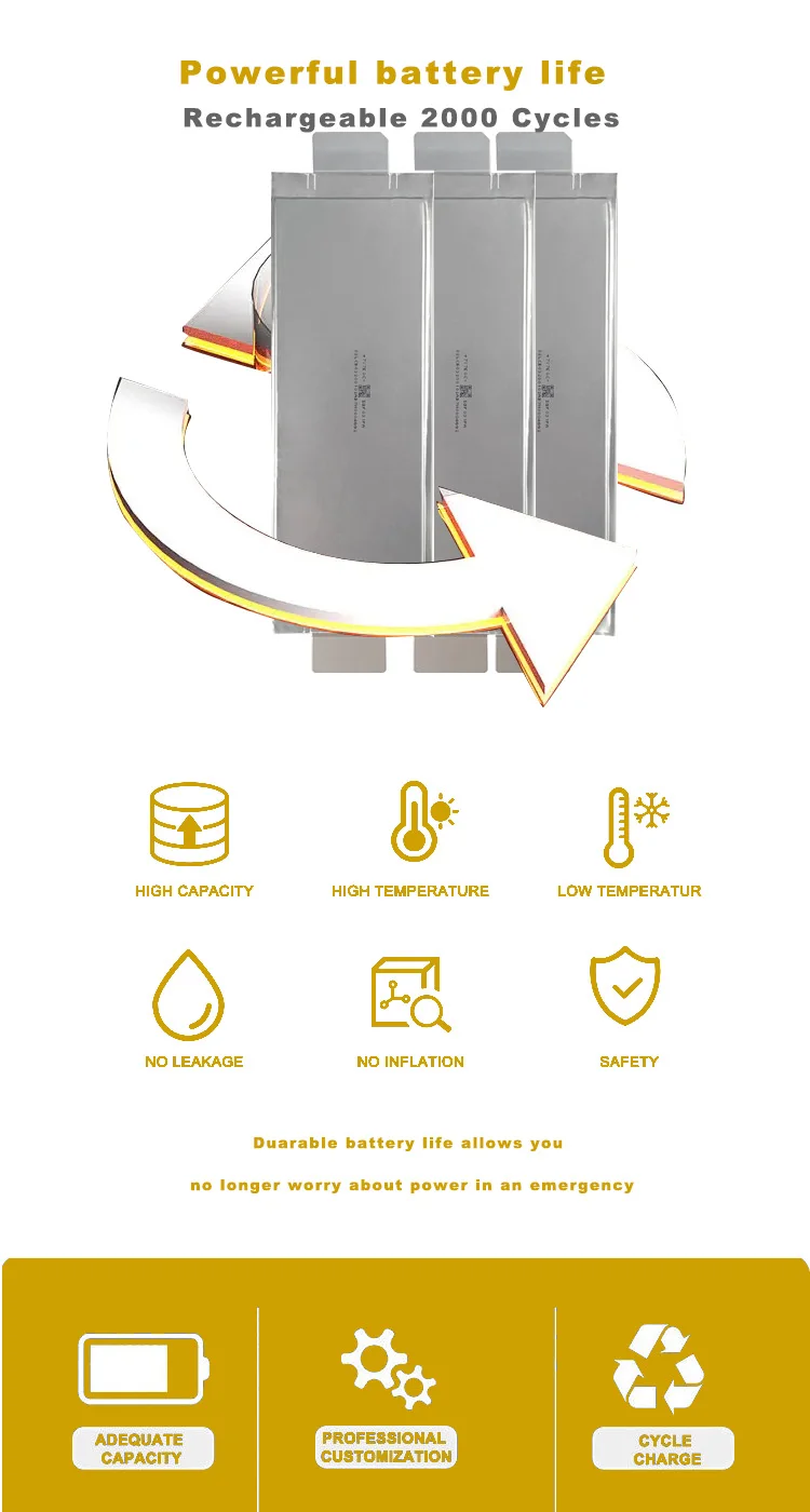 Rechargeable Li Ion Battery 3.7v 30Ah Pouch Battery Lithium Nmc Pouch ...