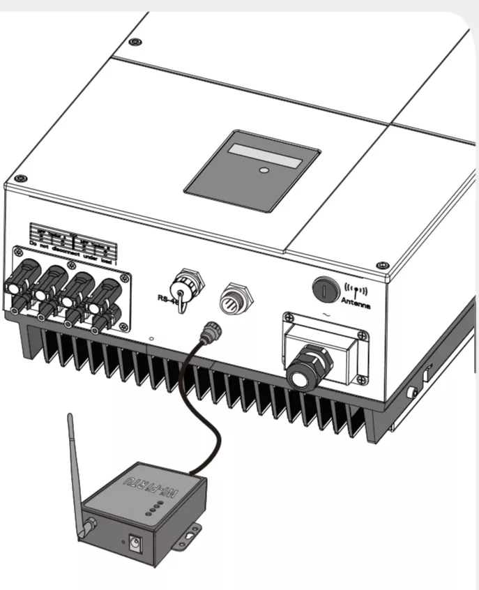 Wi-fi RTU Data Collector for Solar Inverters - 10 Bound