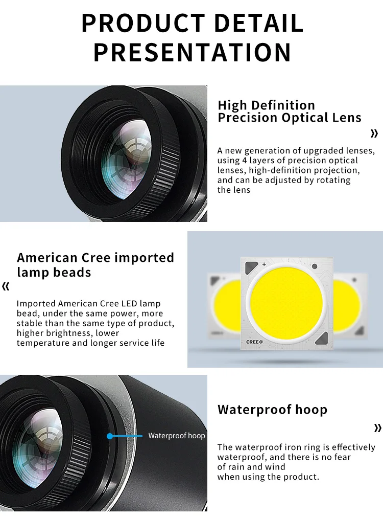 30W Waterproof Commercial Advertising Gobo Static LED Logo Floor ...