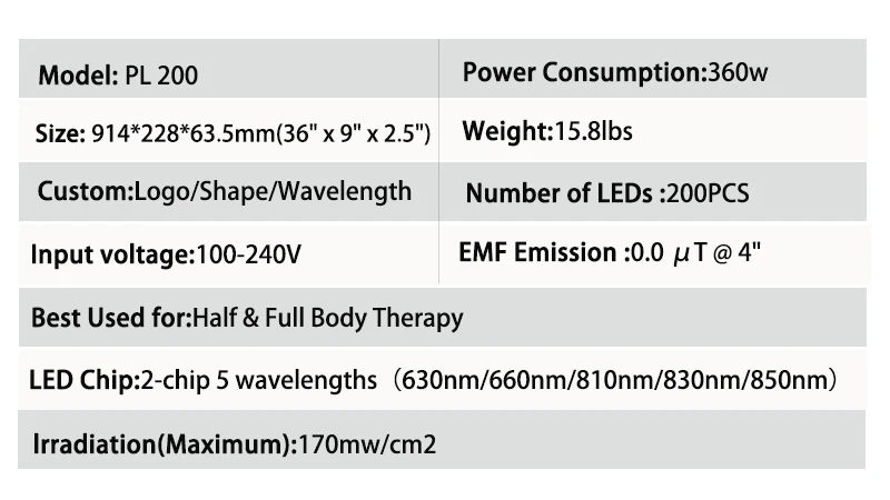 Black Big RED NIR Therapy Led Panel OEM ODM 630nm 830nm 810nm 660nm ...