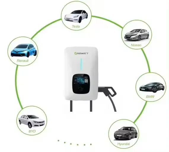 Growatt THOR Smart EV Charger - Reliable Three Phase Solution