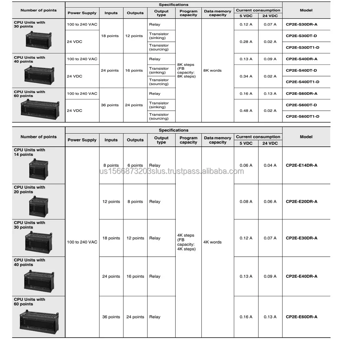 Original Programmable Logic Controllers CP2E-N20DT-A CP2E-N20DT-D CP2E-N20DR-D CP2E-N14DT1-D ...