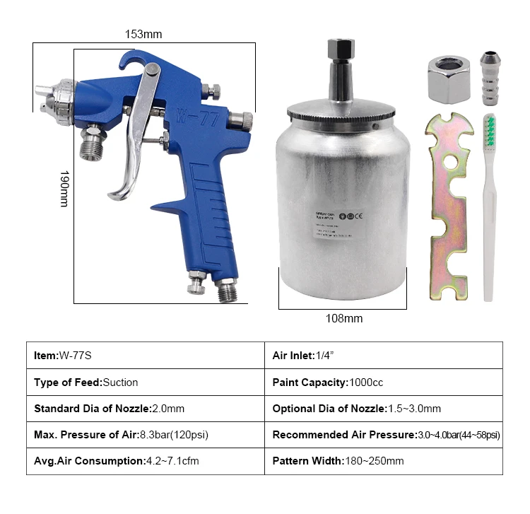 Standard Dia Of Nozzle 2mm 1000cc Gravity Air Spray Gun Power Spray Guns Hvlp Spray Gun W-77s ...