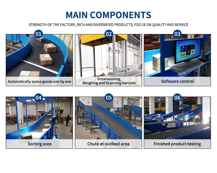 Dws System Intelligent Logistic Barcode Scan Parcel Track and Trace ...